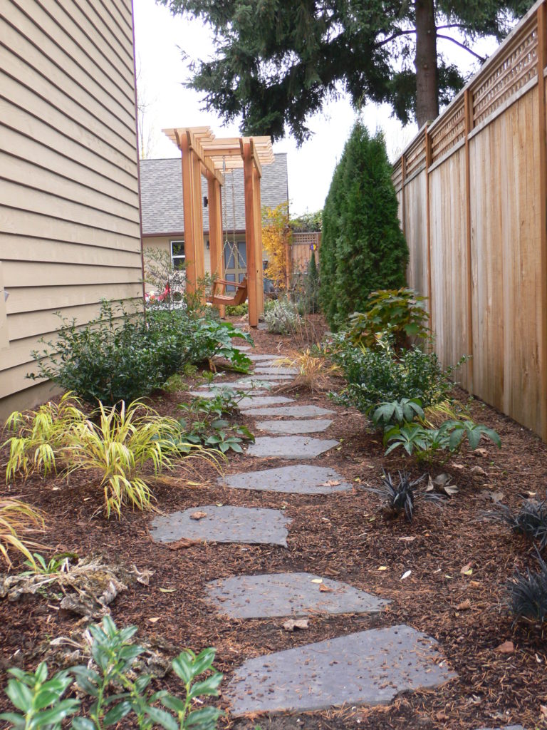 Year-Round Yard Maintenance – What to do when! - Portland Landscaping ...